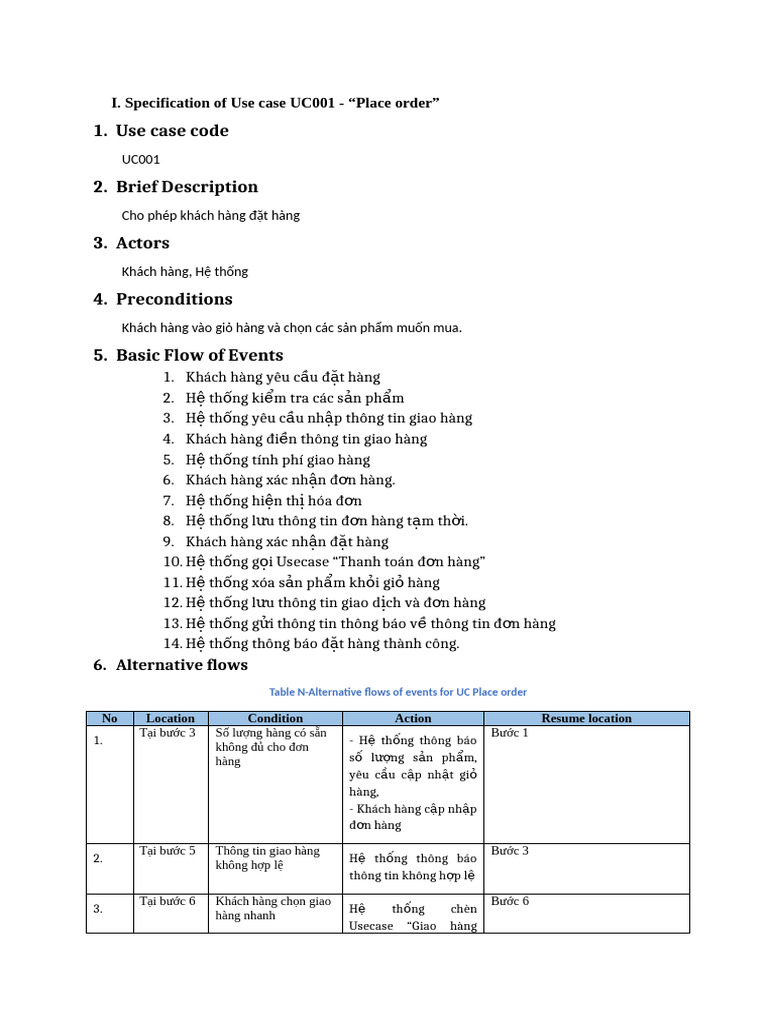 Usecase Specification - Place Order | PDF