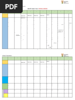 N5 Physics Relationships-Sheet 2023 | PDF | Atoms | Building Materials