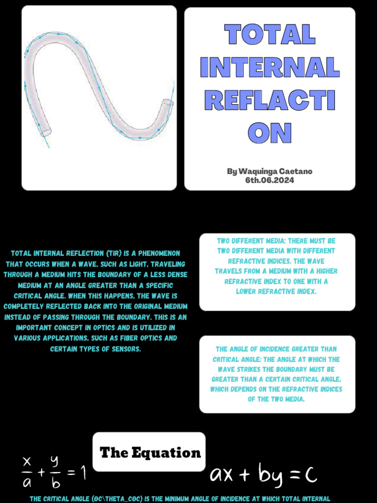 Elementary Physics Energy Transfer | PDF | Refraction | Refractive Index