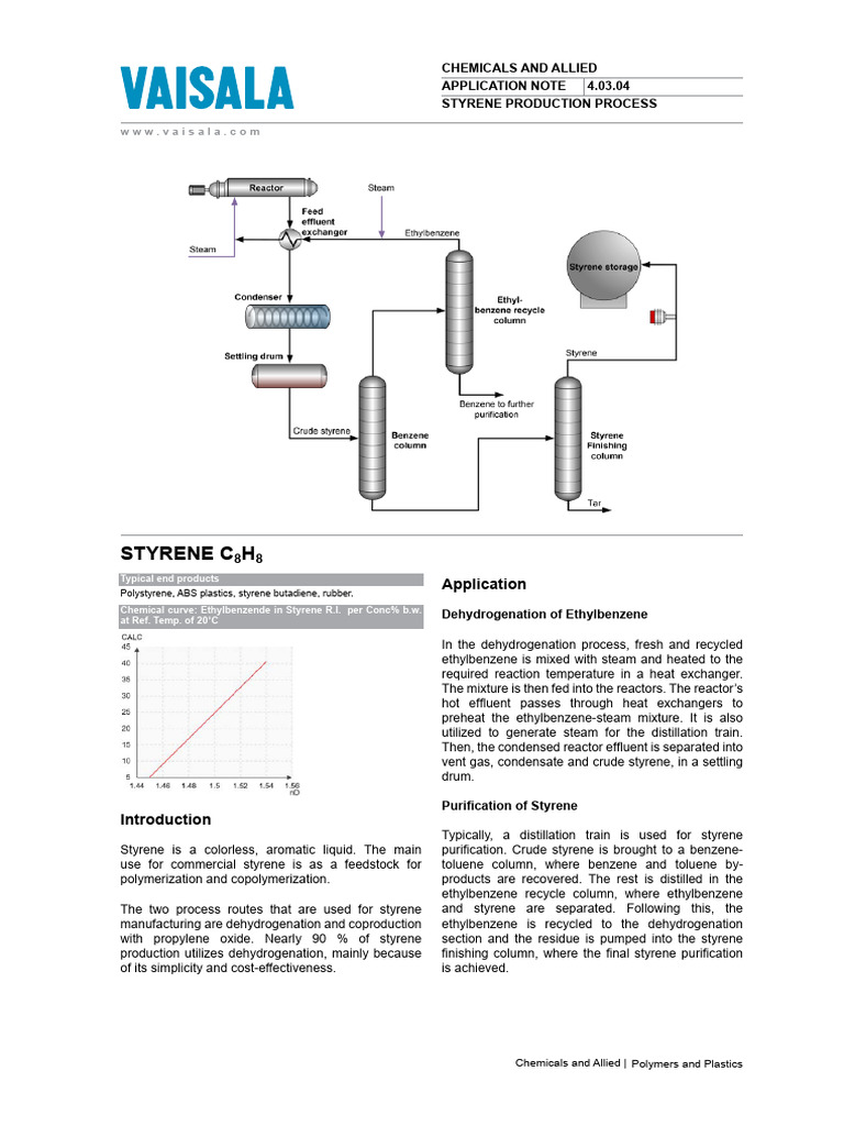 Styrene Production Process Application Note B211993EN | PDF | Chemical ...