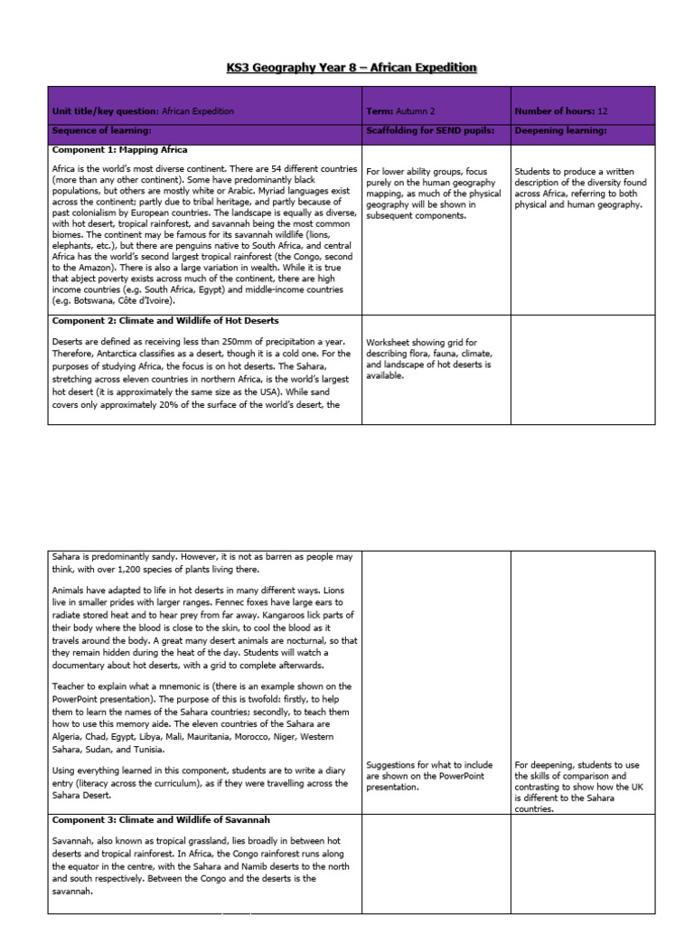 KS3 Geography: Exploring Africa's Ecosystems | PDF | Coral Reef | Lord ...
