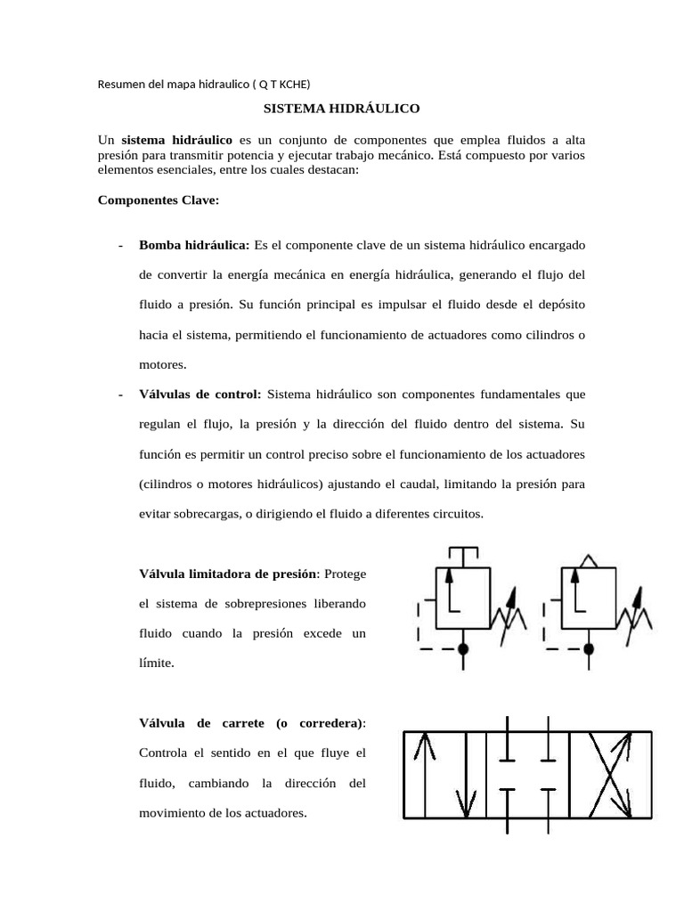 Resumen Del Mapa Hidraulico - BROCHADO | PDF | Solenoide | Bomba