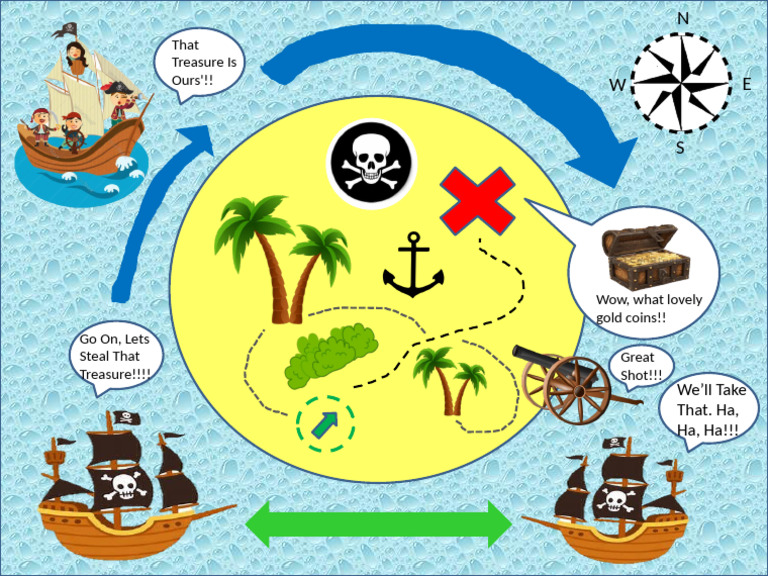 Pretend Pirate Treasure Map | PDF