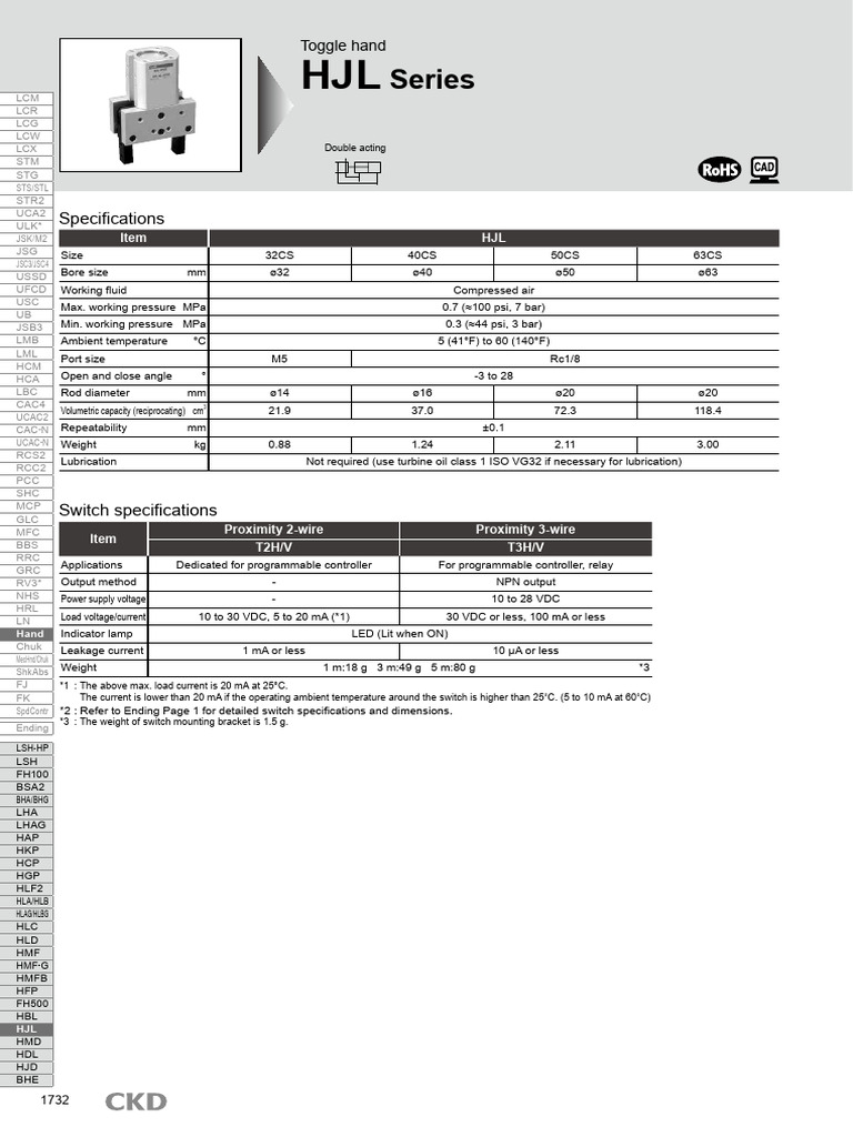 HJL Series Specifications・How to order・Dimensions (0.3MB) | PDF ...