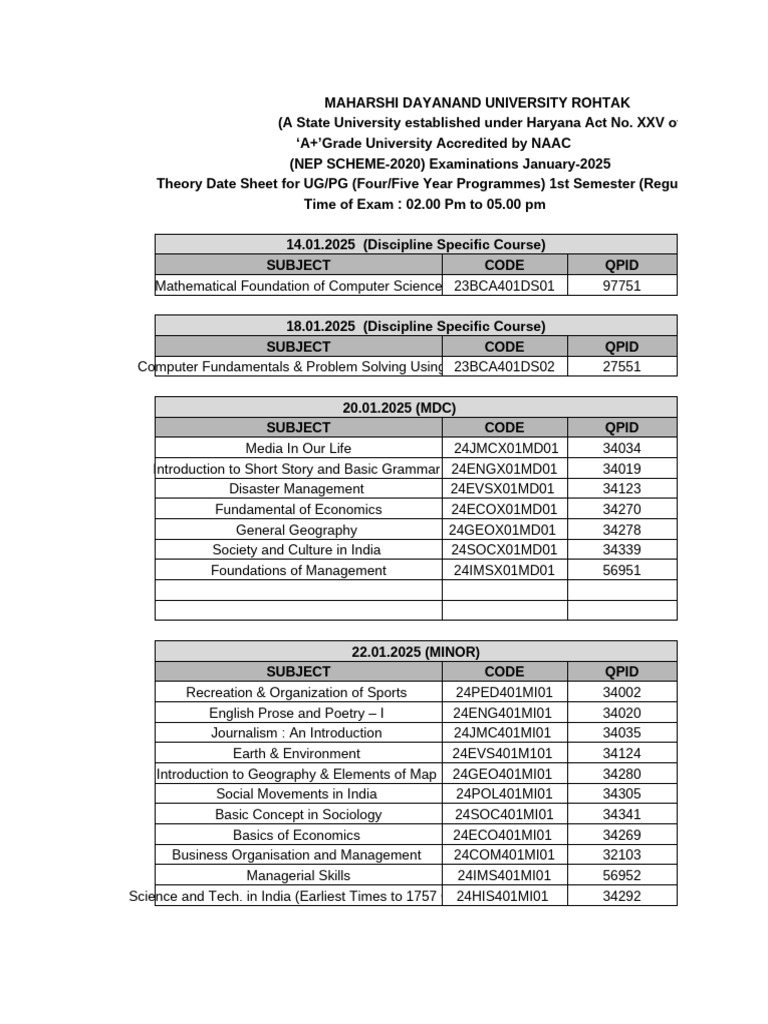 Date Sheet BCA 1st Year-1 | PDF | Liberal Arts Education | Science