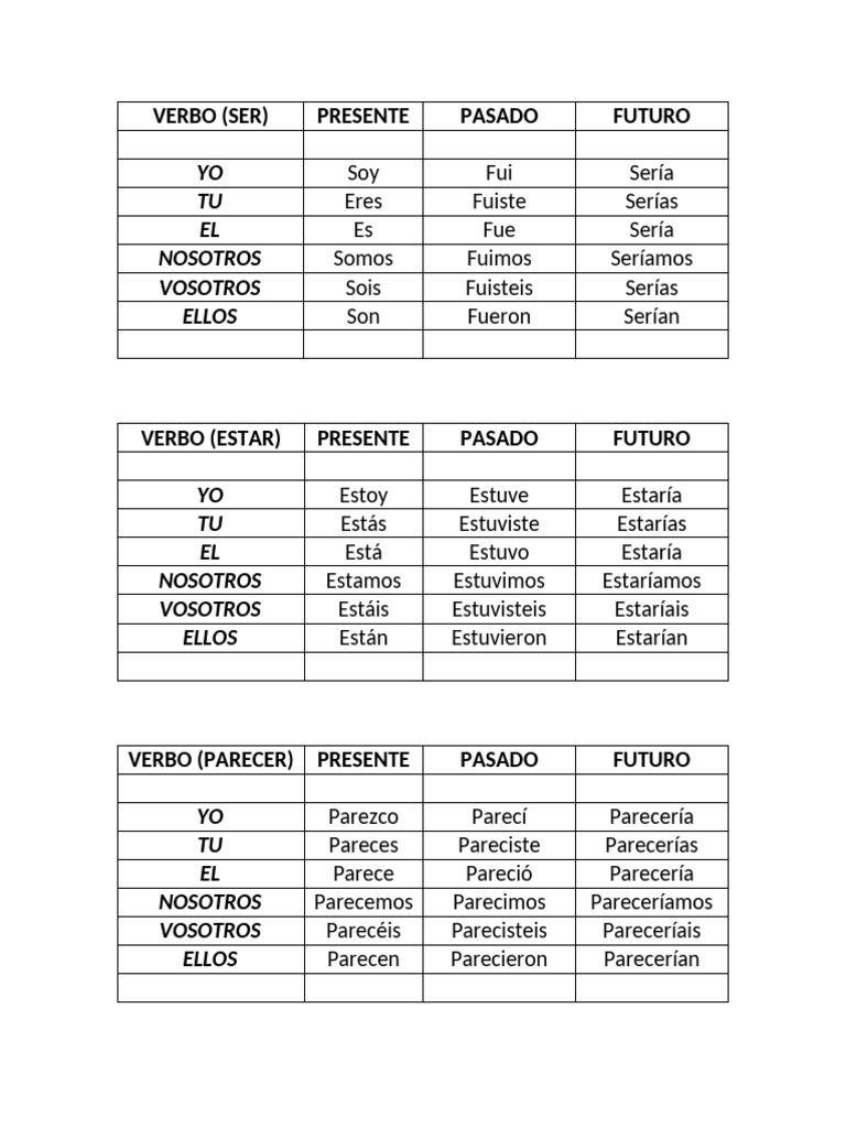 Conjugacion de Verbos | PDF