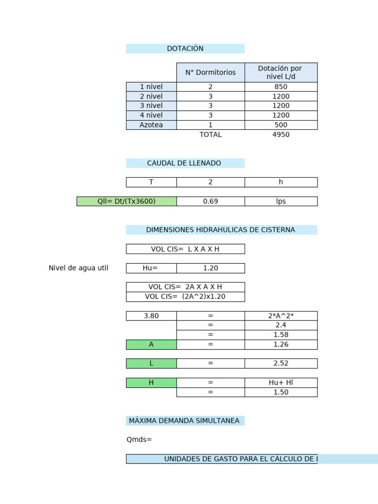 Cálculo de Dotación y UH en Vivienda | PDF | Higiene | Servicios públicos