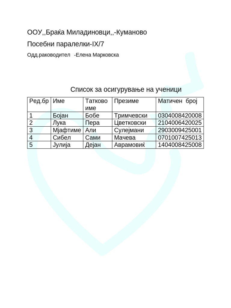 docx; filename= UTF_8''Список_за_осигурување | PDF