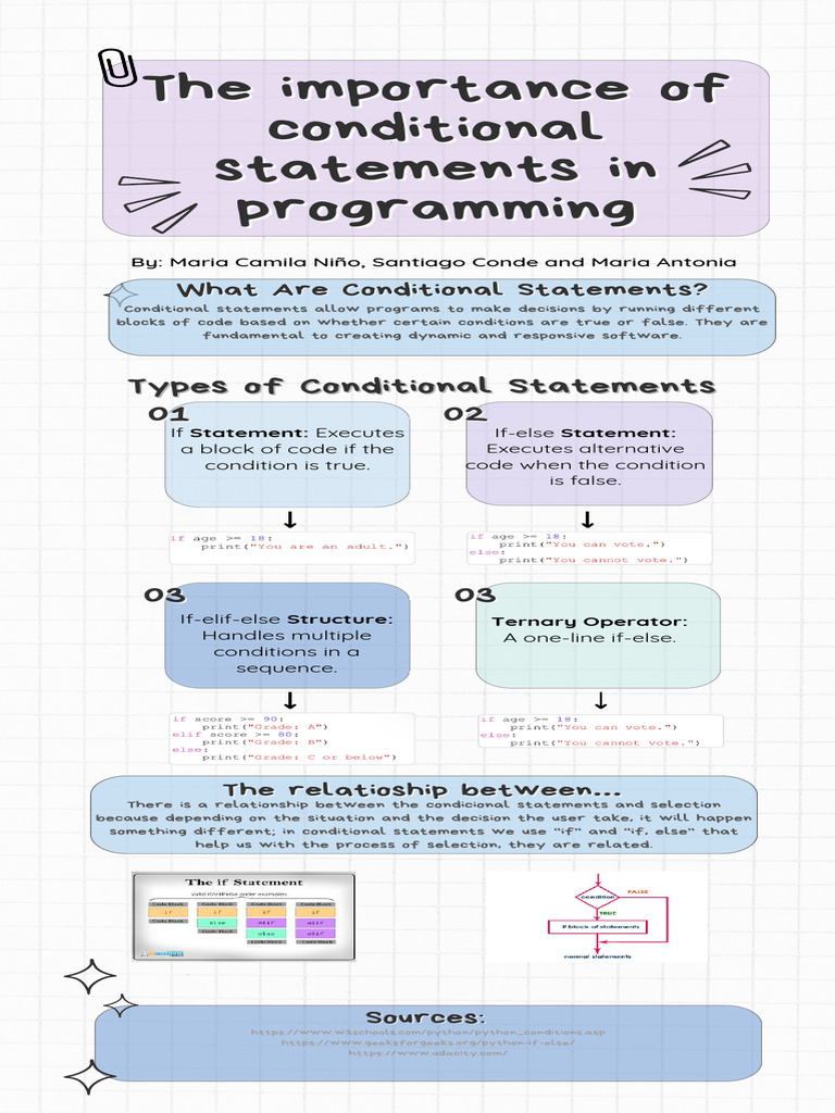 The Importance Of Conditional Statements In Pythonpdf Pdf 2932