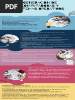 La Septima Generacion de Las Computadoras (Exposicion) | PDF