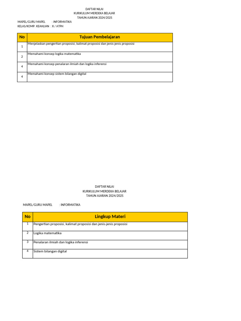 Daftar Nilai Ganjil 2024-2025 | PDF