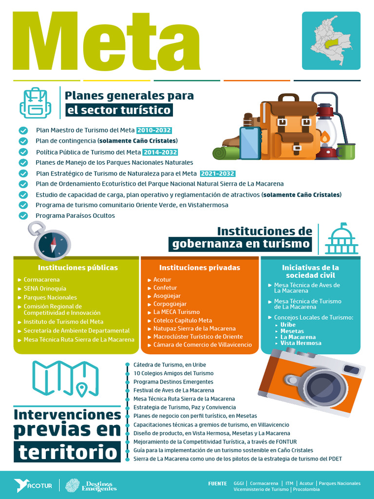 Infografia Turismo Departamento Del Meta | PDF | Turismo | Economias
