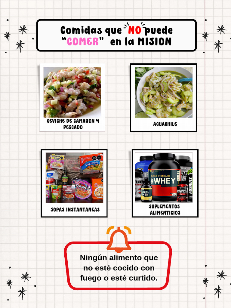 7.2 Comidas Prohibidas | PDF