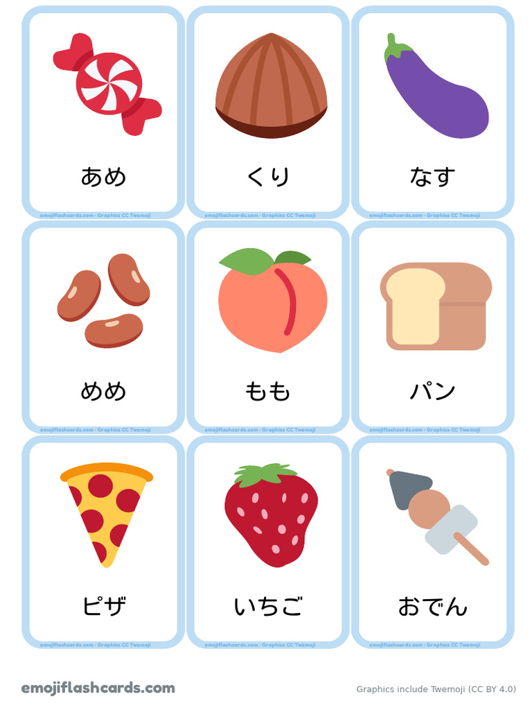 Japanese Food and Drinks Small A4 Reading Flashcards | PDF