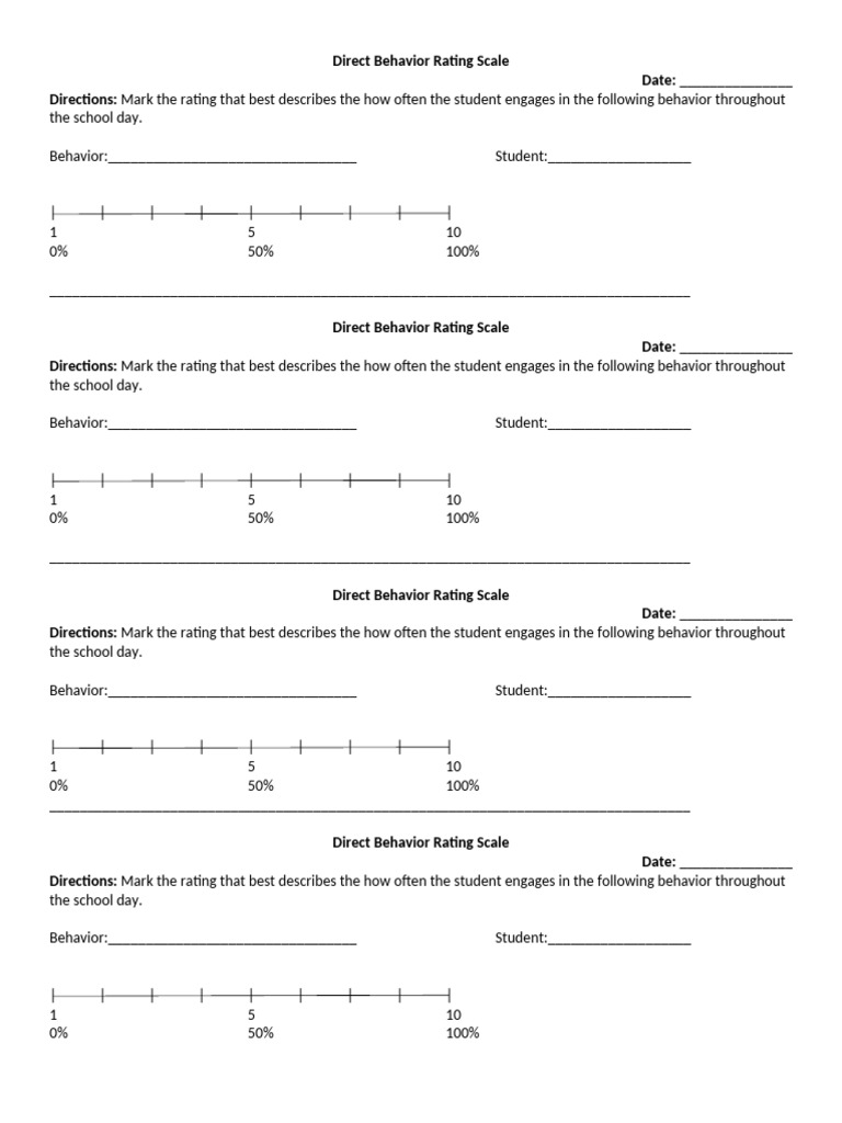 Direct Behavior Rating Scale Template | PDF
