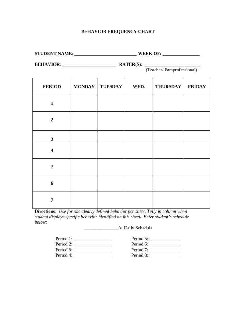 Weekly Behavior Tracking Chart | PDF