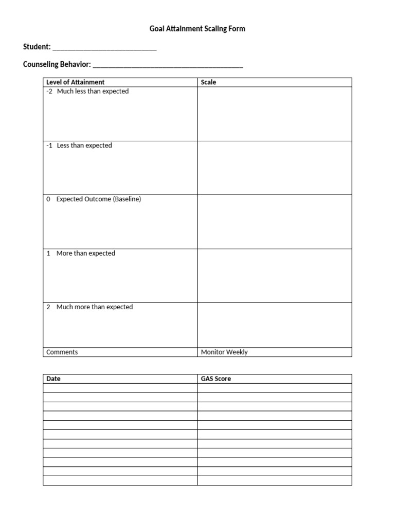Goal Attainment Scaling Form | PDF Goal Attainment Scaling Form | PDF
