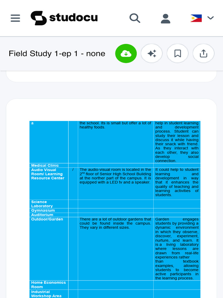 Field Study 1-ep 1 - none - FIELD STUDY 1 LEARNING EPISODE THE SCHOOL ... Field Study 1-ep 1 - none - FIELD STUDY 1 LEARNING EPISODE THE SCHOOL ...