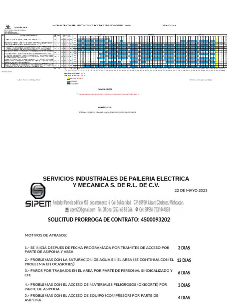 21.-Programa SIPEM Filtros 250523 | PDF