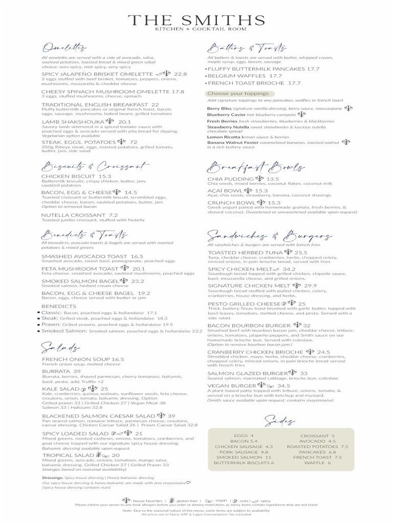 Smith's Breakfast Menu Overview | PDF | Pancake | Hamburgers