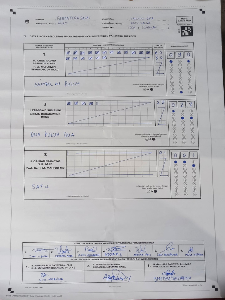 C Plano PPWP-TPS 009 | PDF