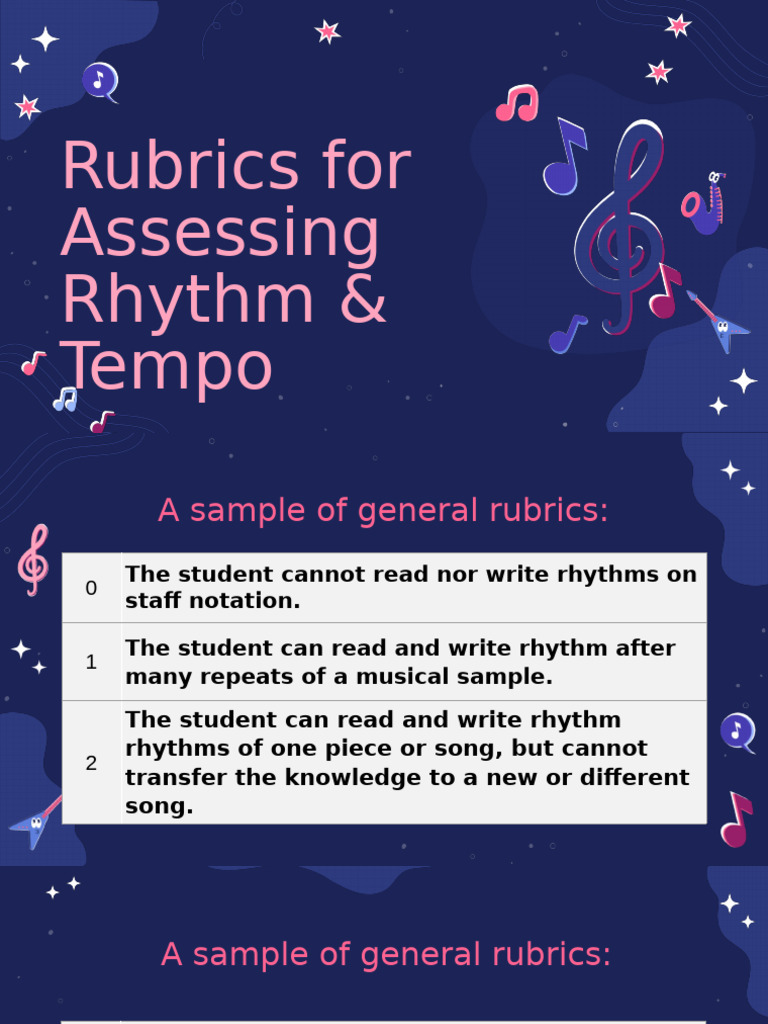 Ele11 - Rubrics For Assessing Rhtyhm & Tempo - Estrellon & Almiñe | PDF ...