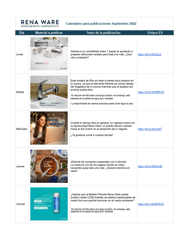 Calendario Publicaciones Rena Ware Sept 2022 | PDF | Agua | Té