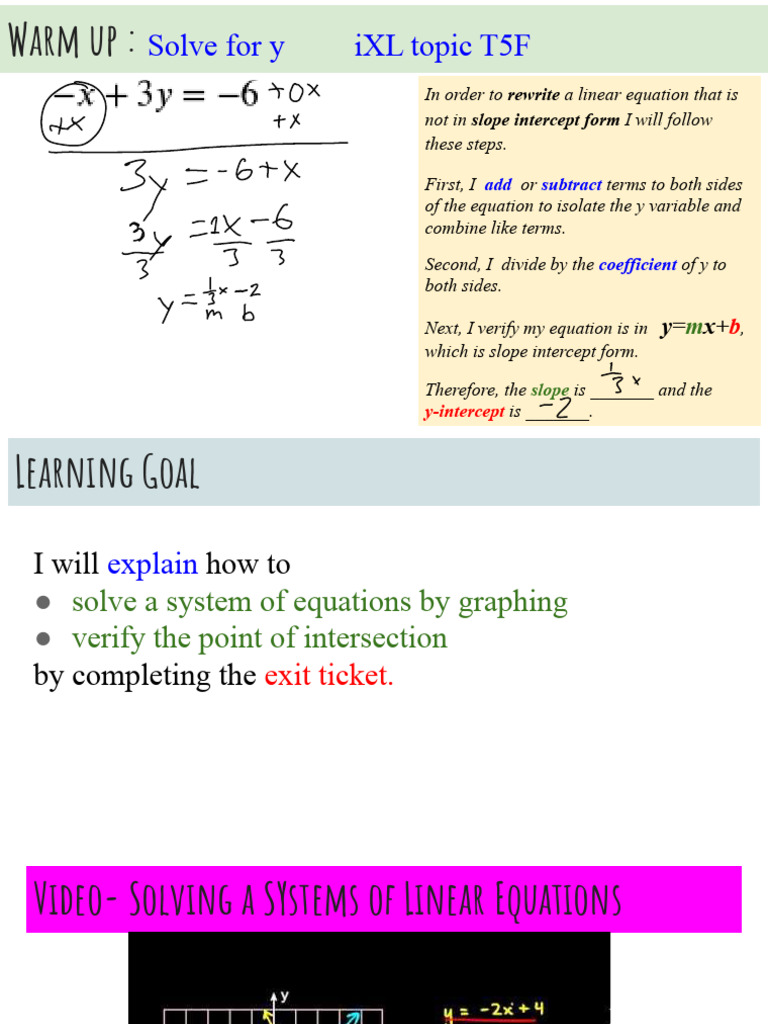 Kami Export - Esteban Mendoza-Villalobos - Math 8 Solving A System by Graphing and Checking The ...