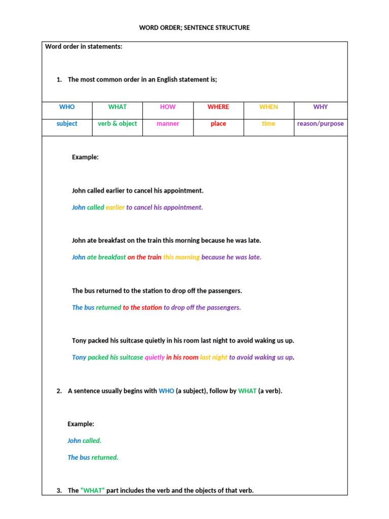 Word Order Sentence Structure | PDF | Verb | Object (Grammar)