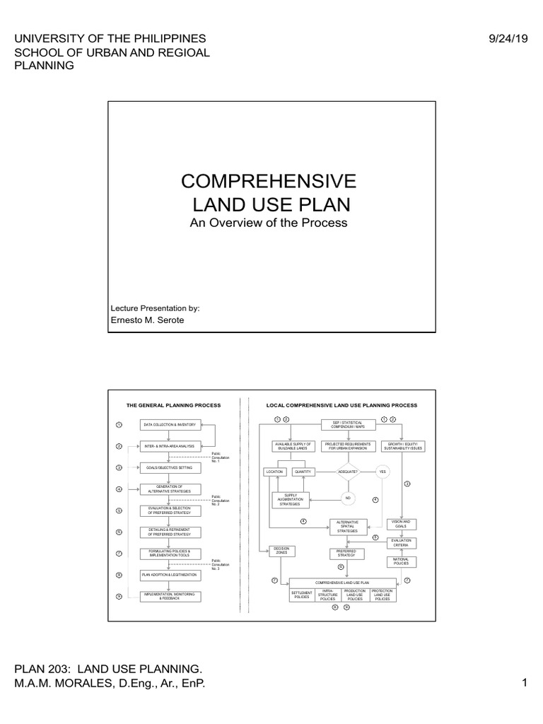 006 D4 CLUP Process Overview - Compatibility Mode | PDF | Zoning ...