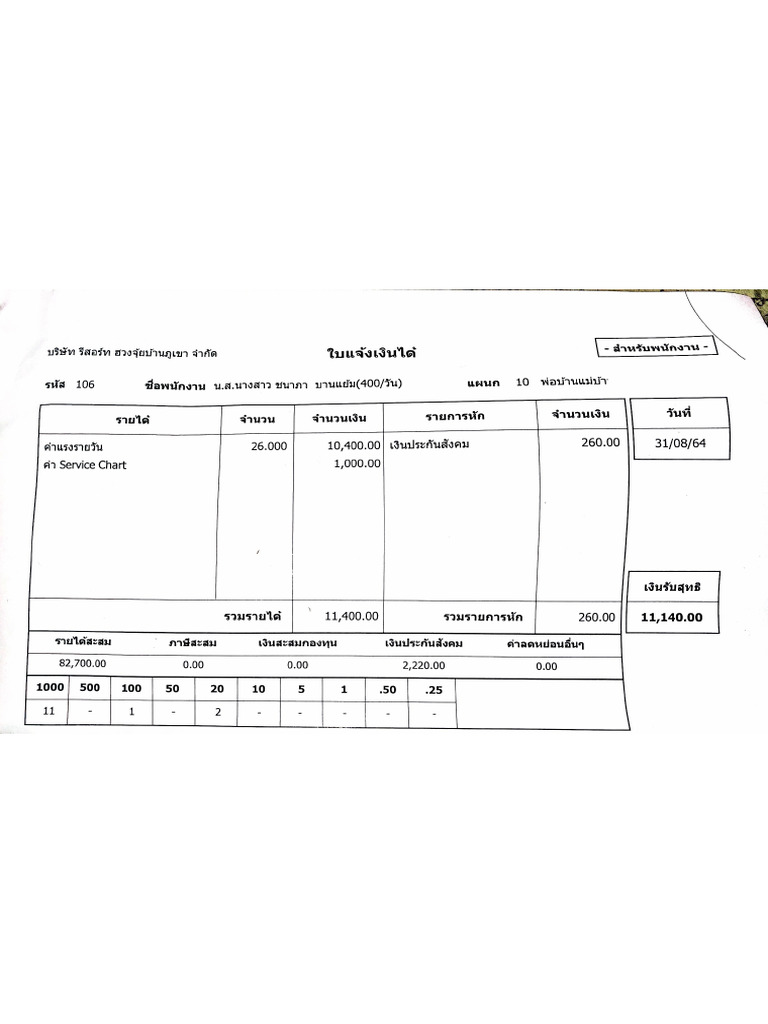 เอกสาร 2964 | PDF