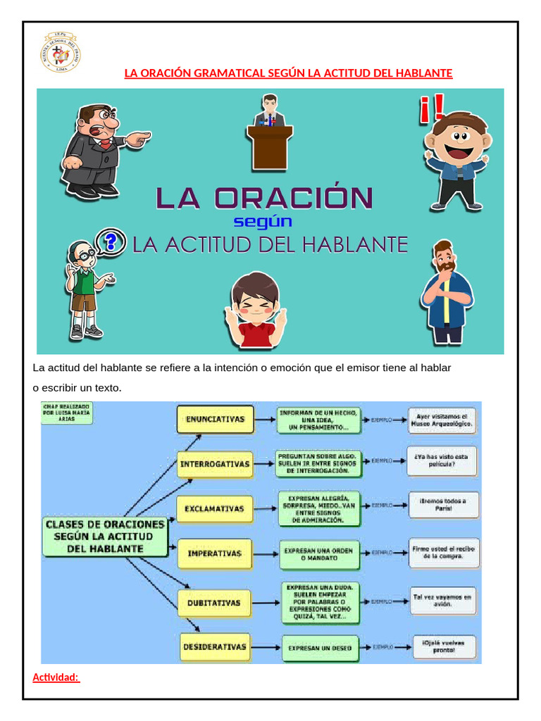 LA_ORACION_SEGUN_LA_ACTITUD_DEL_HABLANTE_1ro_NSP (1) 1 | PDF
