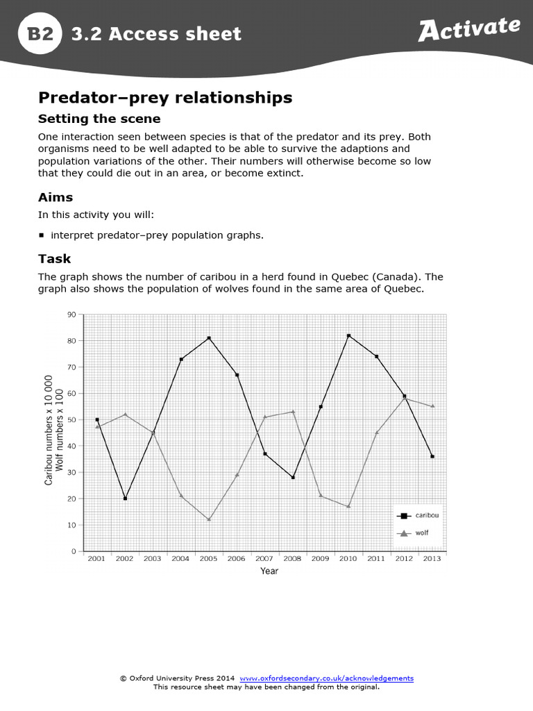 Analyzing Predator-Prey Dynamics | PDF