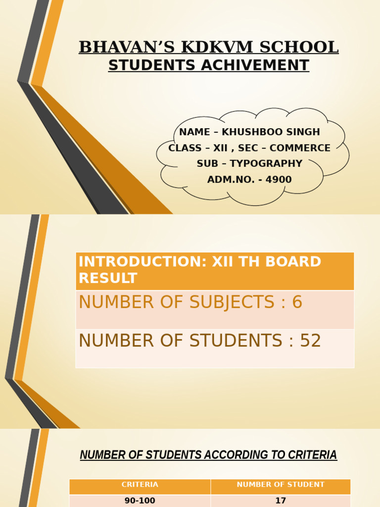 Bhavan's KDKVM School Typo | PDF