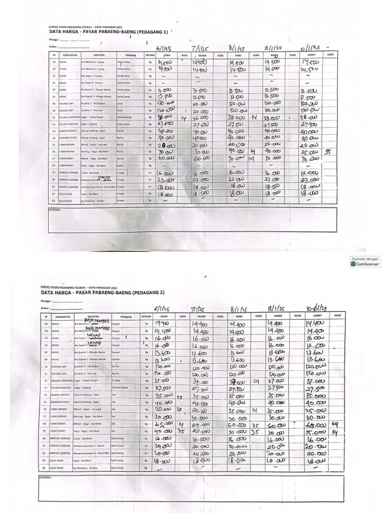 10 01 2025 Pdf