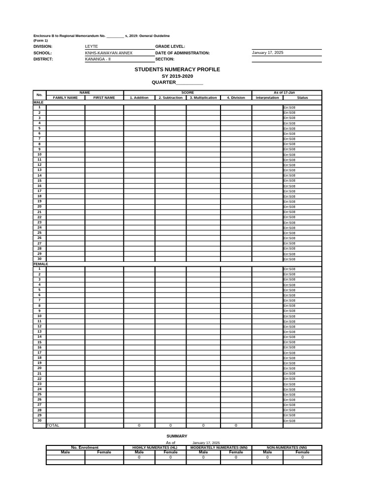Learners Numeracy Proficiency Level 2023 2024 | PDF