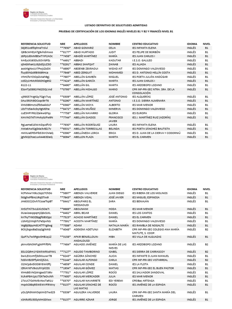 Listado Admisiones Certificación Idiomas | PDF | España | Españoles