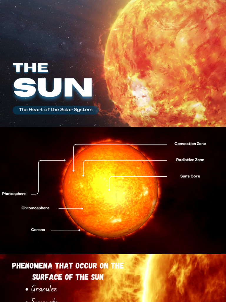 9.1 Activities of The Sun That Affect Earth | PDF | Sun | Solar Flare