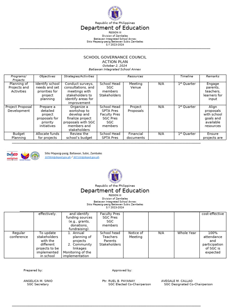 2024-2025SGC's Action Plan | PDF