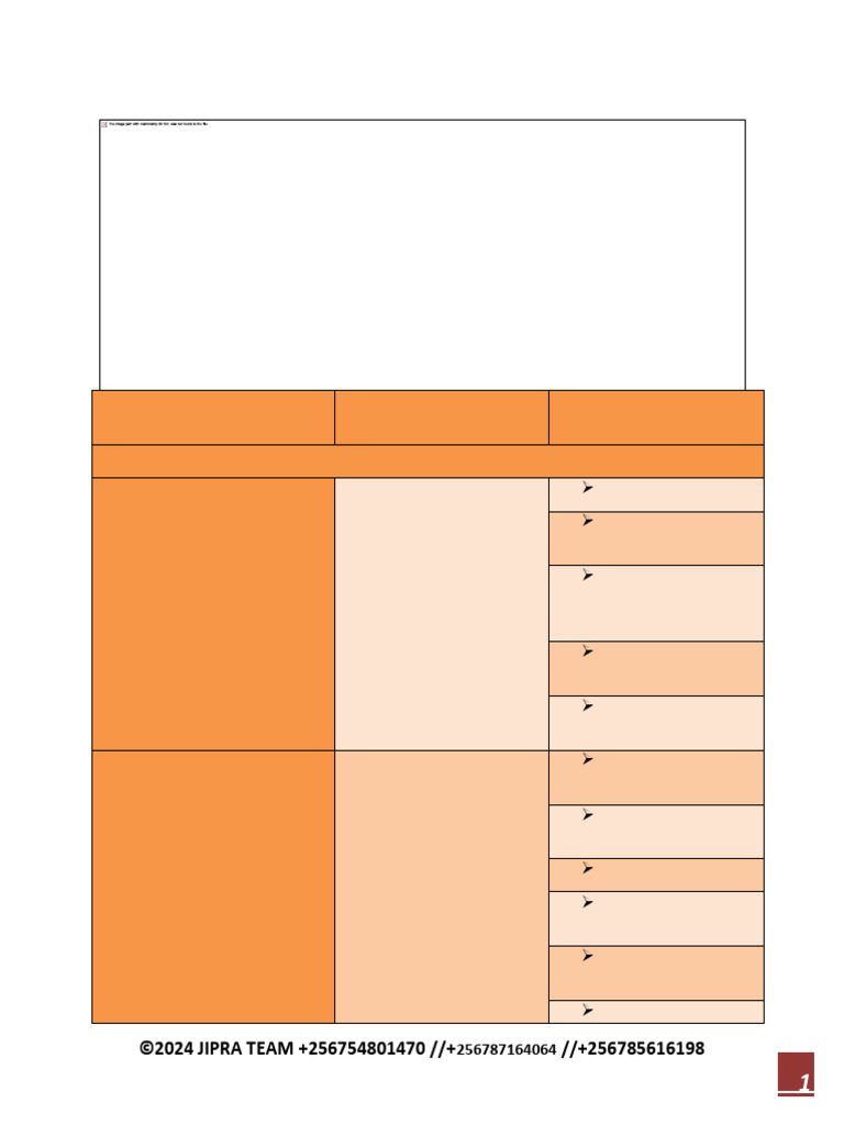 S4 Mathematics Scenario Questions Guide | PDF | Geometry | Interest