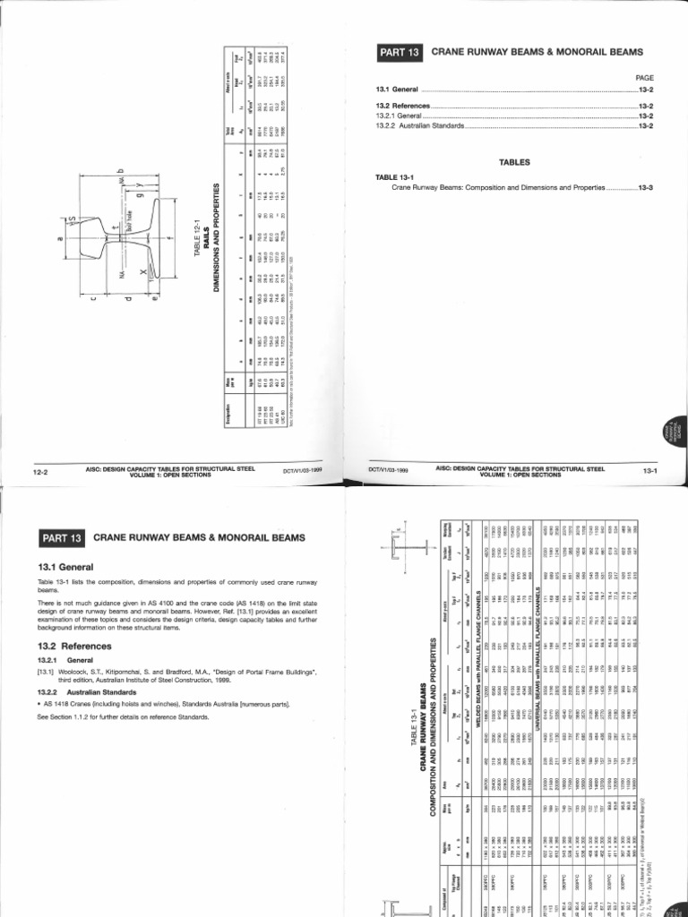 Part 13- Crane Runway Beams & Monorail Beams | PDF