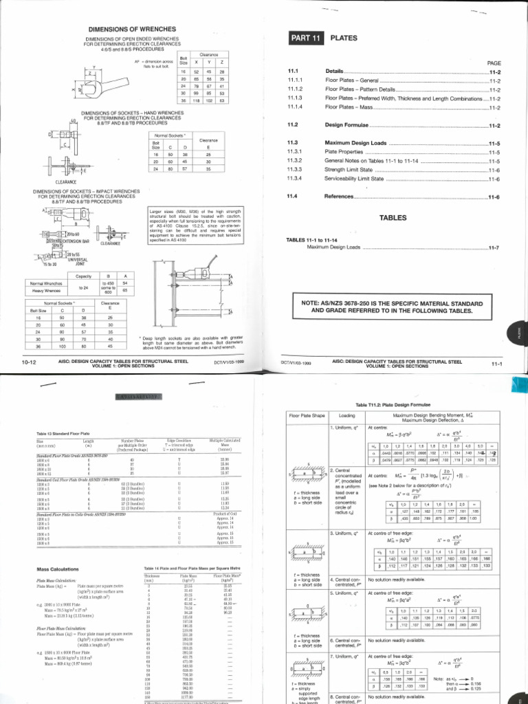 Part 11 - Plates | PDF