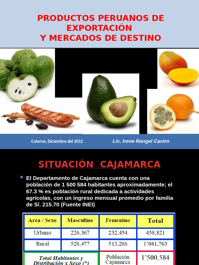 EXPOSICION PRODUCTOS DE EXPORTACION | PDF | Economias