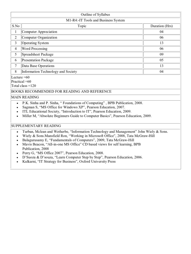 O Level New Syllabus