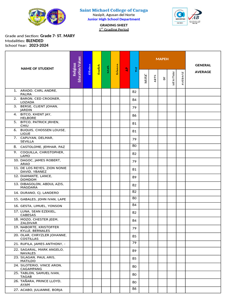TLE 7 - ST. MARY Grading-Sheet | PDF