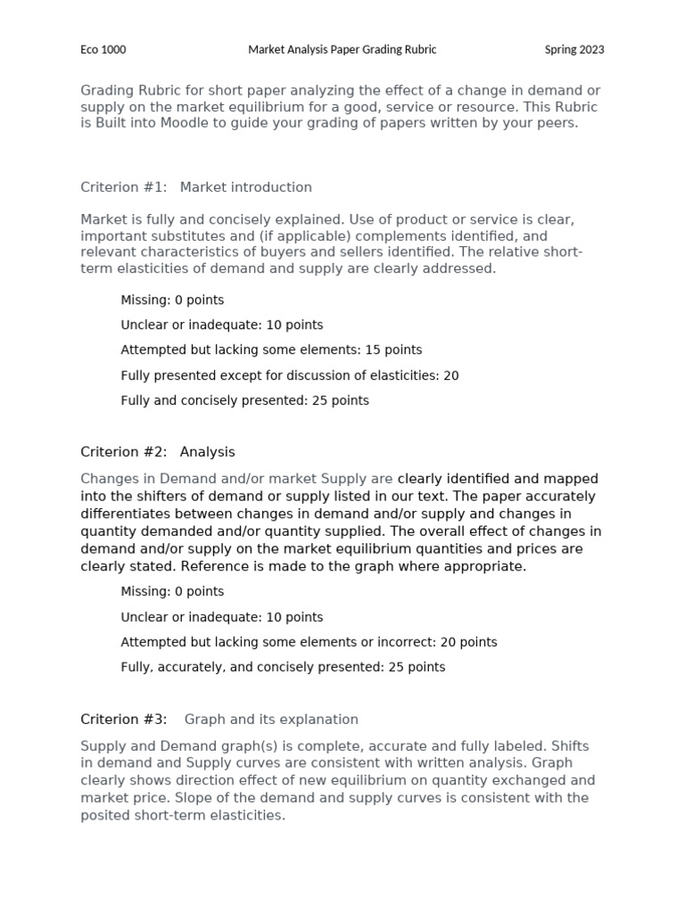 Market Analysis Paper Rubric | PDF | Demand | Supply And Demand
