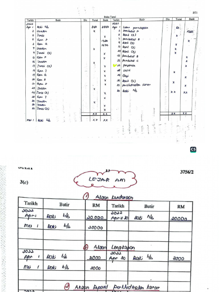 Lejar Am, Lejar Khas, Imbangan Duga | PDF