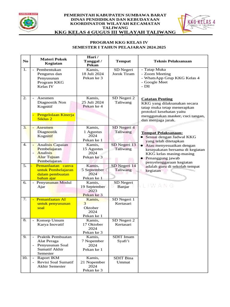 Program KKG Kelas 4 I 2024.2025 - 2 | PDF