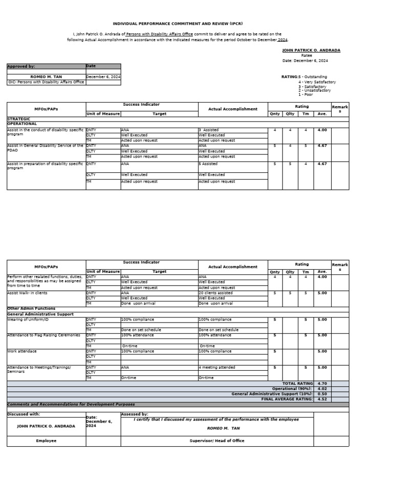 PTRCK New IPCR AUGUST2023 | PDF