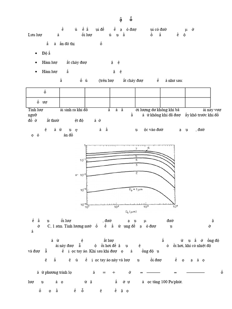 Bài tập bổ sung KTMT_1 | PDF